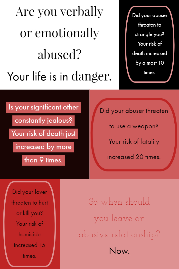 When Is Your Life in Danger?