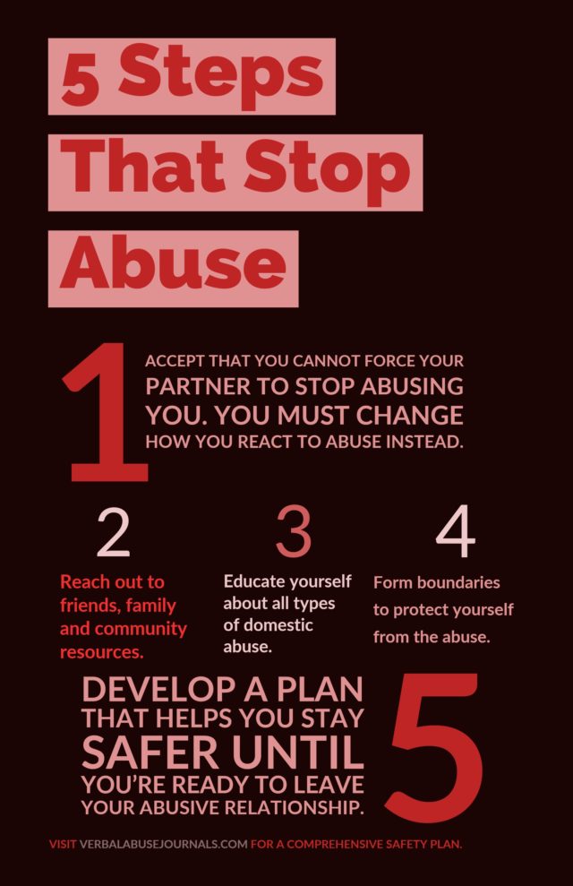 First Steps For Abuse Victims